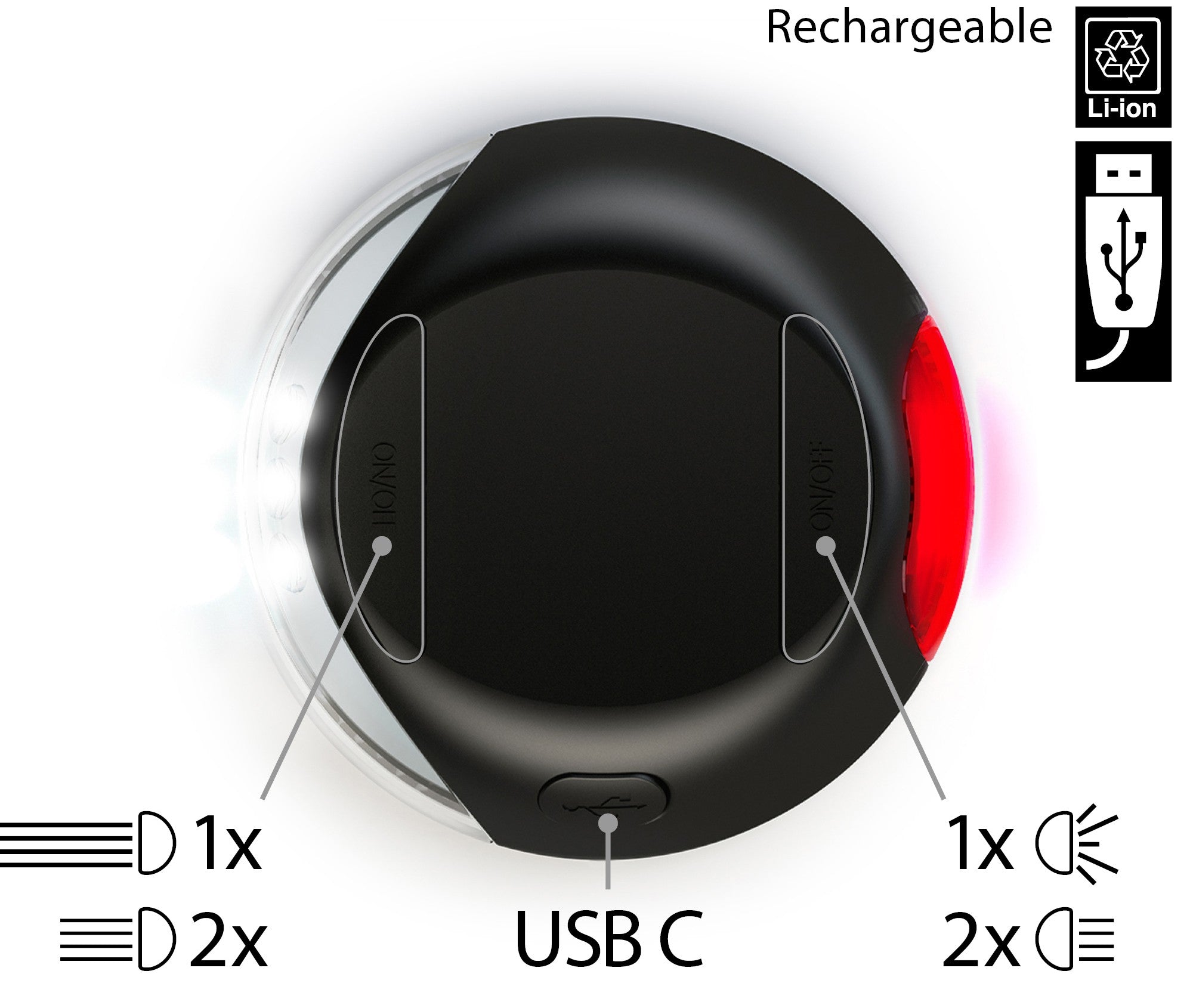 Flexi LED Lighting System (Black) | Attachable, Rechargeable Front ...